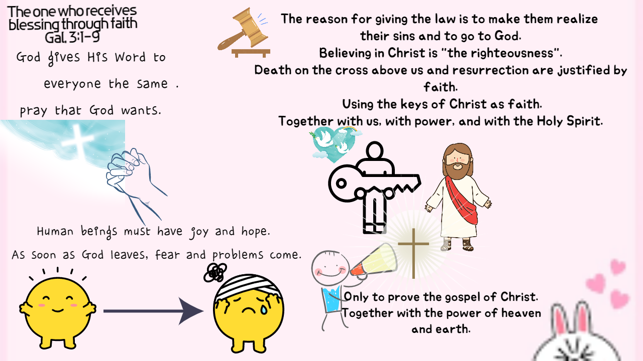The One Who Receives Blessings Through Faith (Galatians 3:1-9 ...